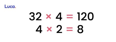 ¿cómo Se Realiza El Algoritmo De La Multiplicación Luca