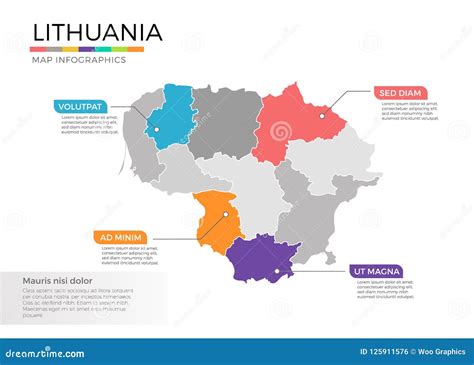 Plantilla Del Vector Del Infographics Del Mapa De Lituania Con Regiones