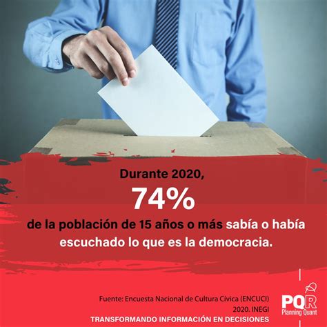 PQR Planning Quant On Twitter En 2020 74 De Los Mexicanos De 15