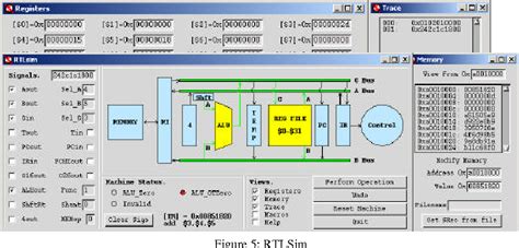 Figure 5 From Three Simulator Tools For Teaching Computer Architecture Easycpu Little Man