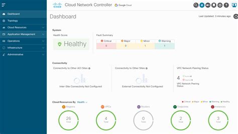 Introducing Cisco Cloud Network Controller On Google Cloud Platform Part Cisco Blogs