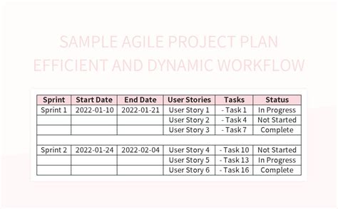 Sample Agile Project Plan Efficient And Dynamic Workflow Excel Template