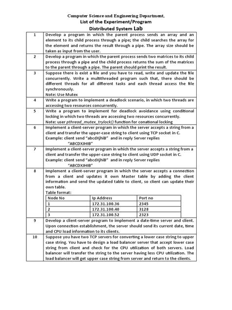 distributed ps pdf thread computing client server model