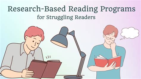 6 Most Successful Research Based Reading Programs For Struggling Readers Number Dyslexia
