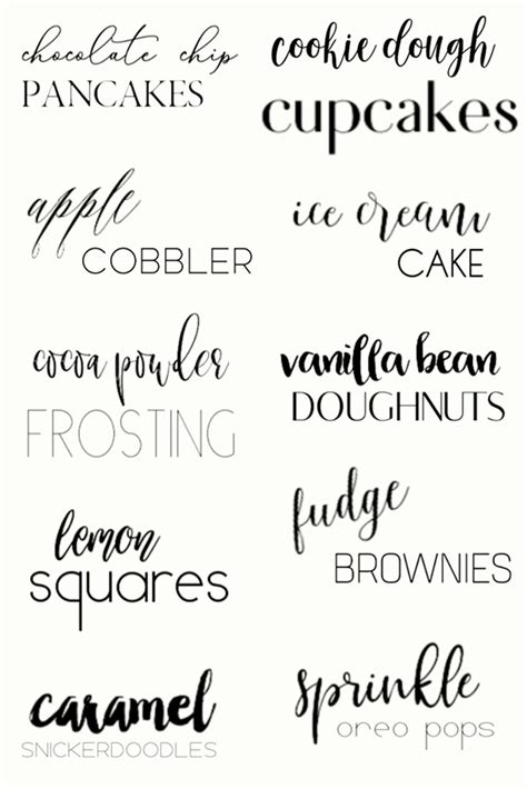 Best Canva Font Combinations In 2021 Font Combination Vrogue Co