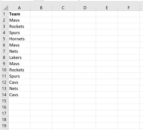 Excel How To Apply Conditional Formatting If Cell Contains Text