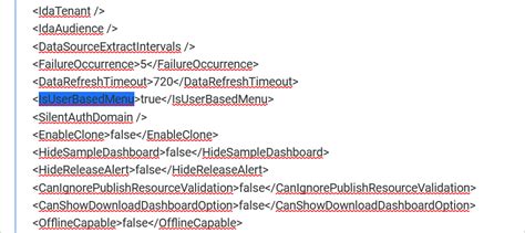 how to show left panel menu items based on user resource permission