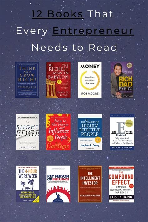 Books That Every Entrepreneur Should Read Artofit