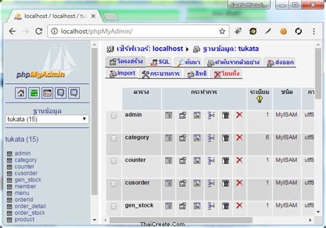 วิธีการอัพโหลดเว็บไซต์ หรือ โปรเจคโปรแกรม Php ขึ้นโฮส Host บน Server แบบ Step By Step