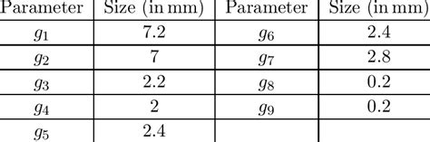 Dimensions Of The Proposed EBG Structure Download Scientific Diagram