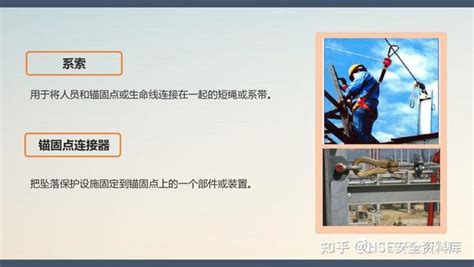 PPT 课件高处作业许可管理培训70页 知乎