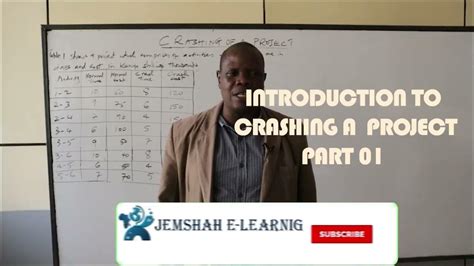 Network Analysis Part 4 Crashing A Project Example 1youtube Youtube