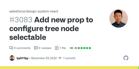 Add New Prop To Configure Tree Node Selectable By Lyy011lyy · Pull