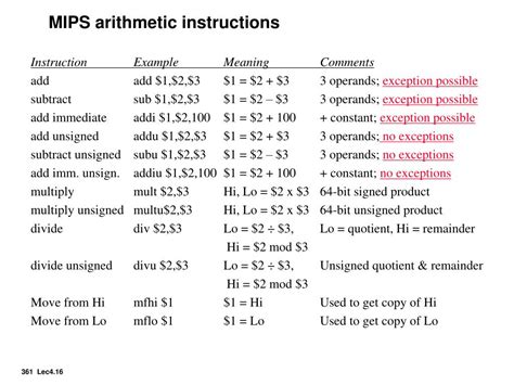 Ppt Ece 361 Computer Architecture Lecture 4 Mips Instruction Set