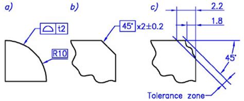 Examples Of Unambiguous Specification Of A Radius B Chamfer C