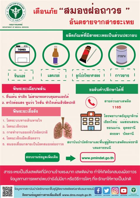 สบยช เตือนภัย สมองฝ่อถาวร อันตรายจากสารระเหย