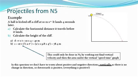 Projectiles Cf E Higher Physics Projectiles A Projectile