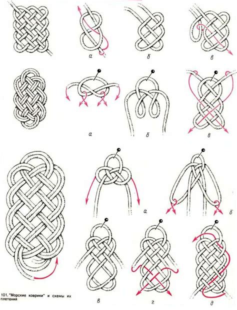 macrame knots pattern macrame patterns macrame patterns tutorials 4b8 artofit