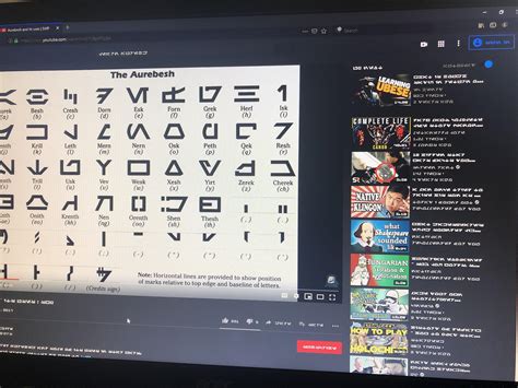 99 Best R Aurebesh Images On Pholder Can Someone Translate For Me