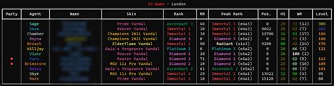 Valorant Rank Yoinker