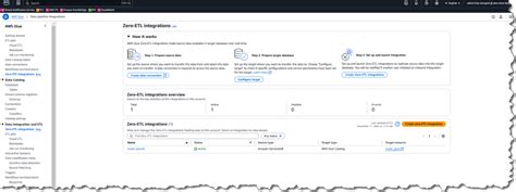 Amazon Sagemaker Lakehouse And Amazon Redshift Supports Zero Etl Integrations From Applications