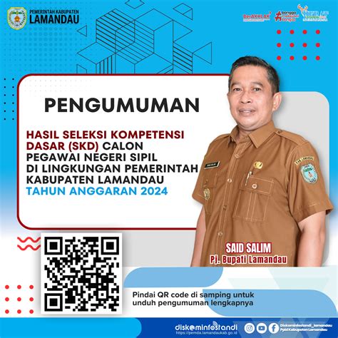 Pengumuman Hasil Seleksi Kompetensi Dasar SKD Calon Pegawai Negeri Sipil Di Lingkungan