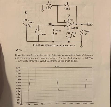 solved draw the waveform at the output of the u1 showing