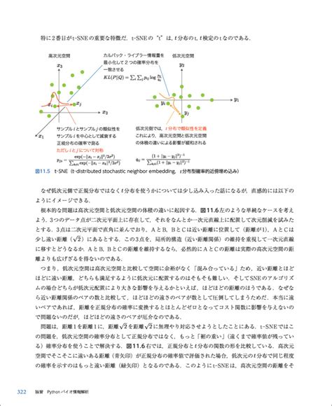 楽天ブックス 独習 pythonバイオ情報解析 先進ゲノム解析研究推進プラットフォーム 9784758122498 本