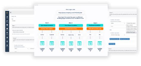 Customized Journeys Unlock The Power Of Dynamic Logic Links