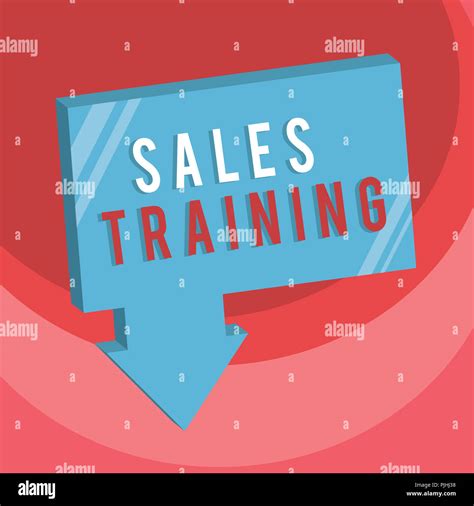 Handwriting Text Writing Sales Training Concept Meaning Action Selling Market Overview Personal