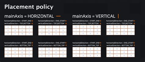 Github Touchlanegridpad Android Gridpad Is A Jetpack Compose
