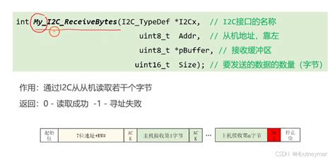 铁头山羊学习笔记 4 4 4 5 i2c写数据 读数据（附代码） 铁头山羊源码 csdn博客