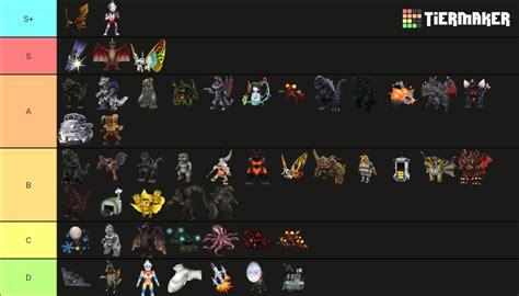 Best R Godzillabattleline Images On Pholder Hey Just Got Him