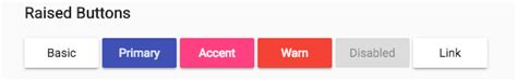 Angular Component Libraries You Should Know In