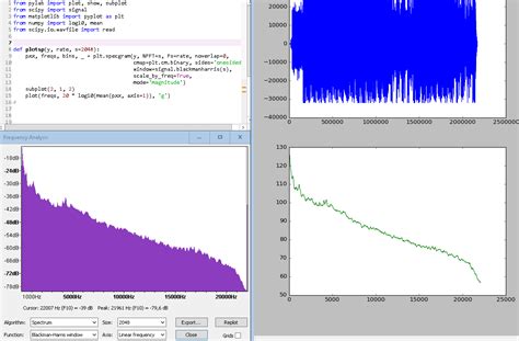Python Plot Spectrum Of A Wave As In Audacity Stack Overflow