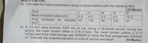 Solved A Calculate The Mean Precipitation Using Isohyetal