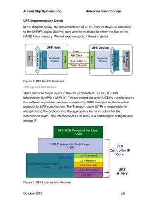 Ufs Whitepaper Pdf
