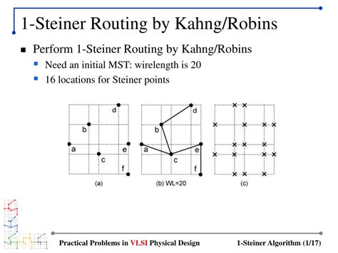 Ppt 1 Steiner Routing By Kahngrobins Powerpoint Presentation Free