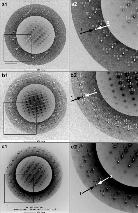 Experimental Nano Beam Electron Diffraction Nbd Patterns Obtained
