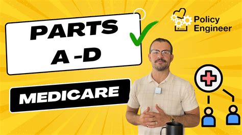 The Basics Medicare Part A B C And D Youtube