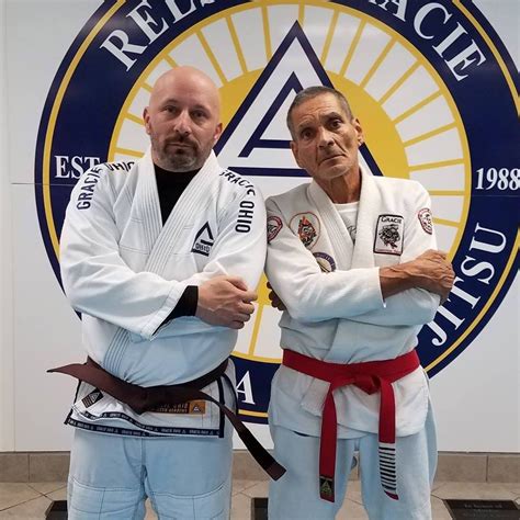 Relson Gracie Jiu Jitsu Academy