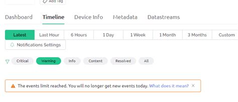 Notifications Events And Blynk Logevent Solved Blynk Community
