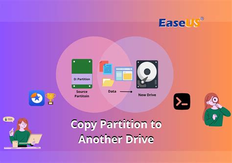 How To Copy A Partition To Another Hard Drive Beginnrs Guide