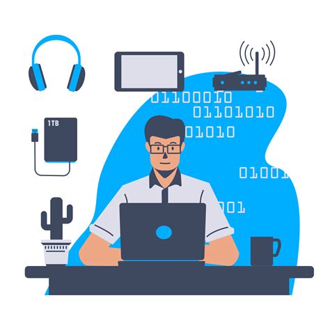 Coding Class The Teams Group