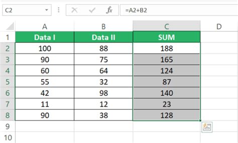 How To Apply An Excel Formula To Multiple Cells Spreadsheeto
