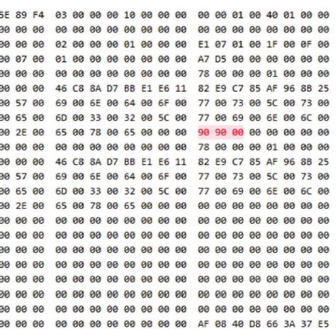 Lower Entropy Areas Download Scientific Diagram