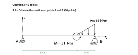 solved question 3 40 ﻿points 3 1 ﻿calculate the reactions