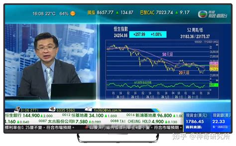 用什么安卓系统的app软件可以收看香港翡翠台直播？ 知乎
