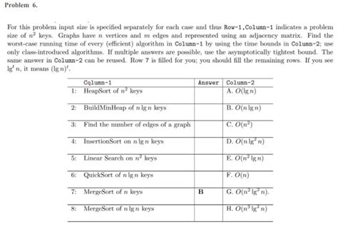Solved For This Problem Input Size Is Specified Separately