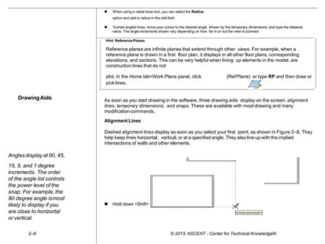 Autodesk Revit Designingpptx